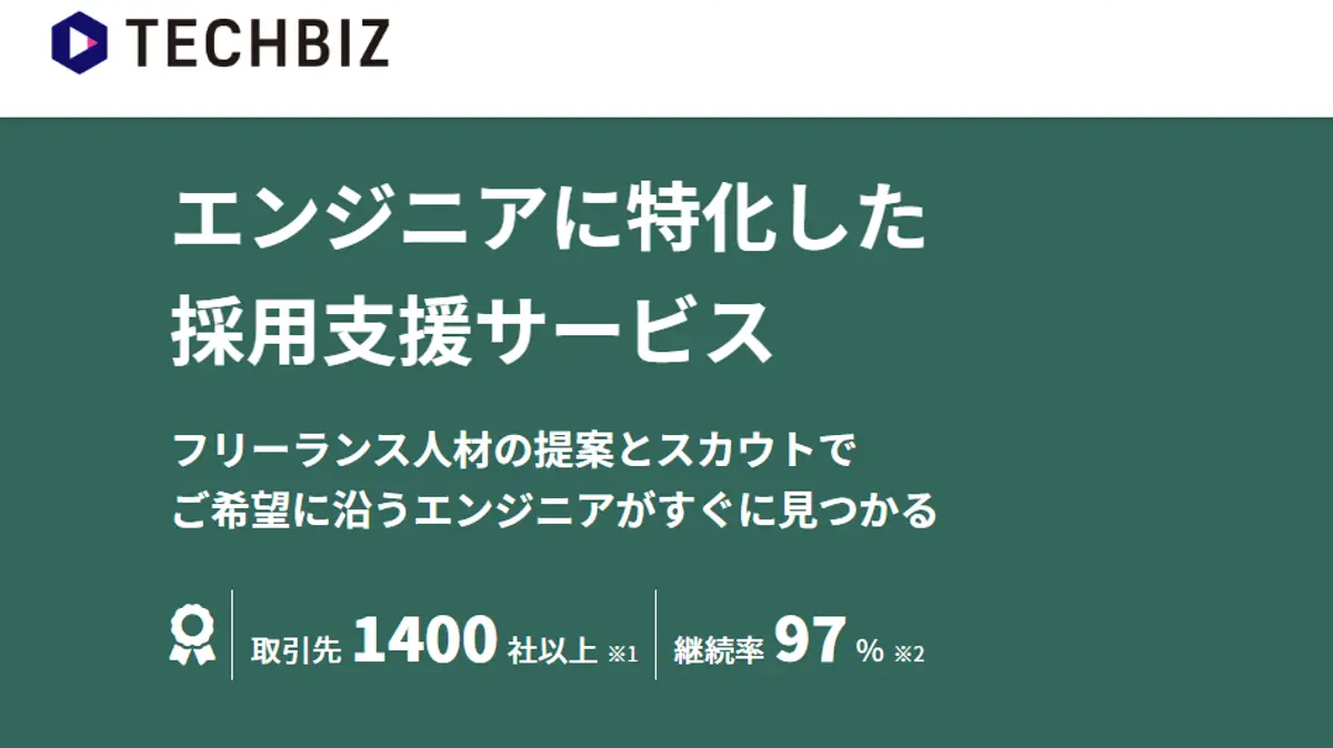 準委任契約でよくあるトラブル事例8つと委託側が注意すべきポイントを解説 | Workship ENTERPRISE（ワークシップ エンタープライズ） | フリーランス・副業人材の採用・求人サービス