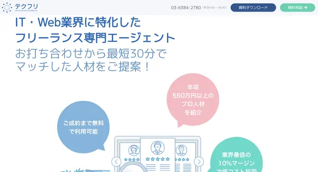 準委任契約でよくあるトラブル事例8つと委託側が注意すべきポイントを解説 | Workship ENTERPRISE（ワークシップ エンタープライズ） | フリーランス・副業人材の採用・求人サービス